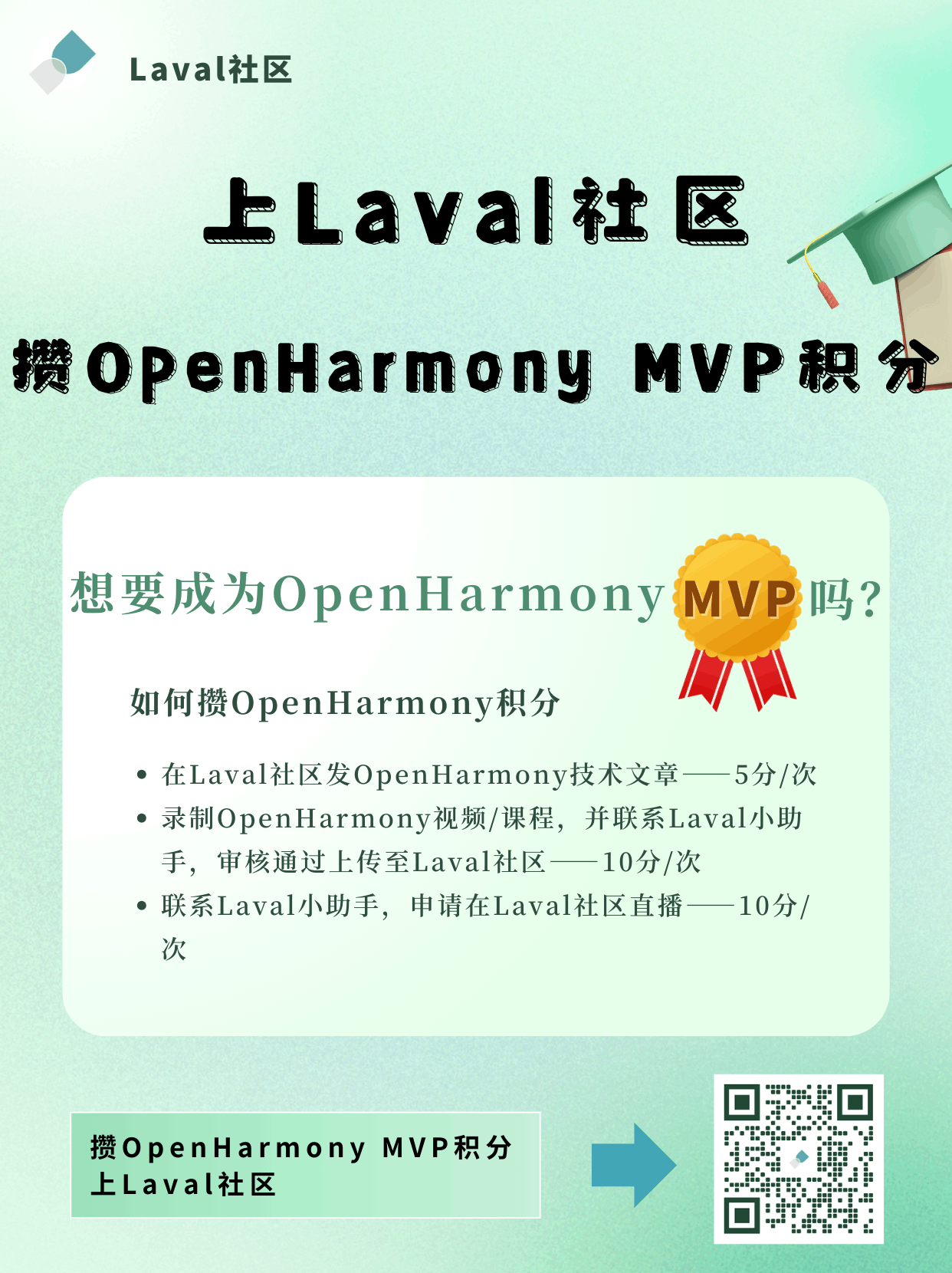上Laval社区，攒OpenHarmony积分_Laval社区小助手-Laval社区
