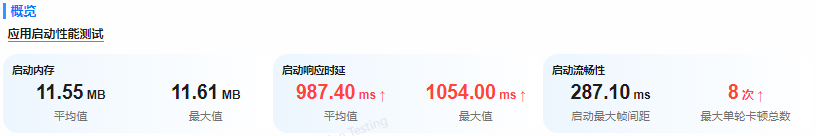 芯片解决方案--SL8541e-性能优化_Winslei-Laval社区