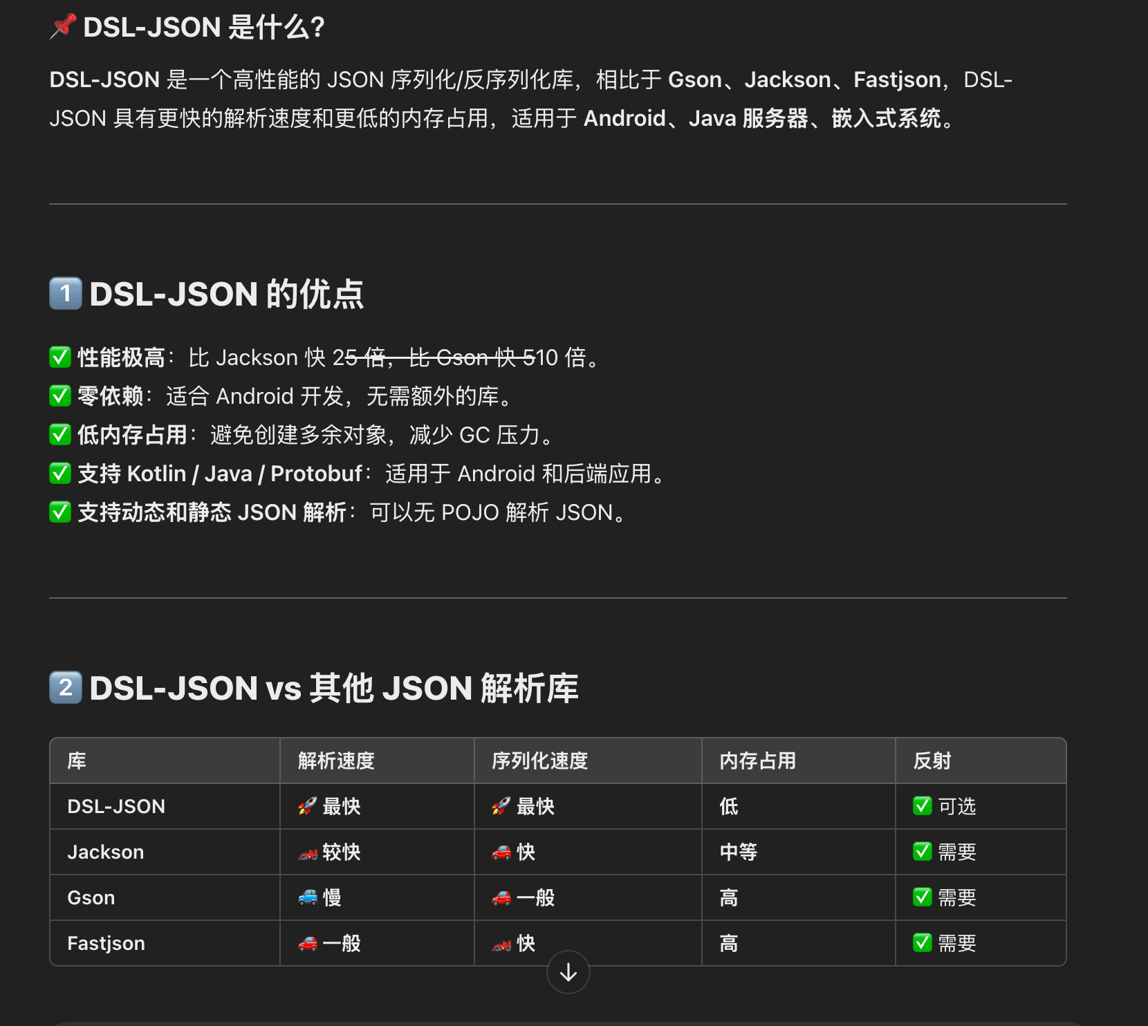 Dsl Json 解析 Jsondsl Json Java使用 Csdn博客