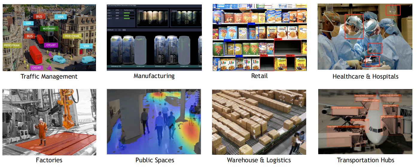 视频分析框架DeepStream初探_兴智开发者社区小助理-兴智开发者社区