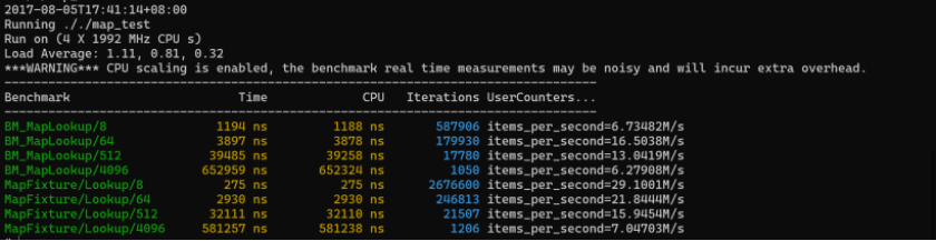 在OpenHarmony标准系统上用benchmark对富设备硬件进行性能测试_openharmony io性能测试-CSDN博客